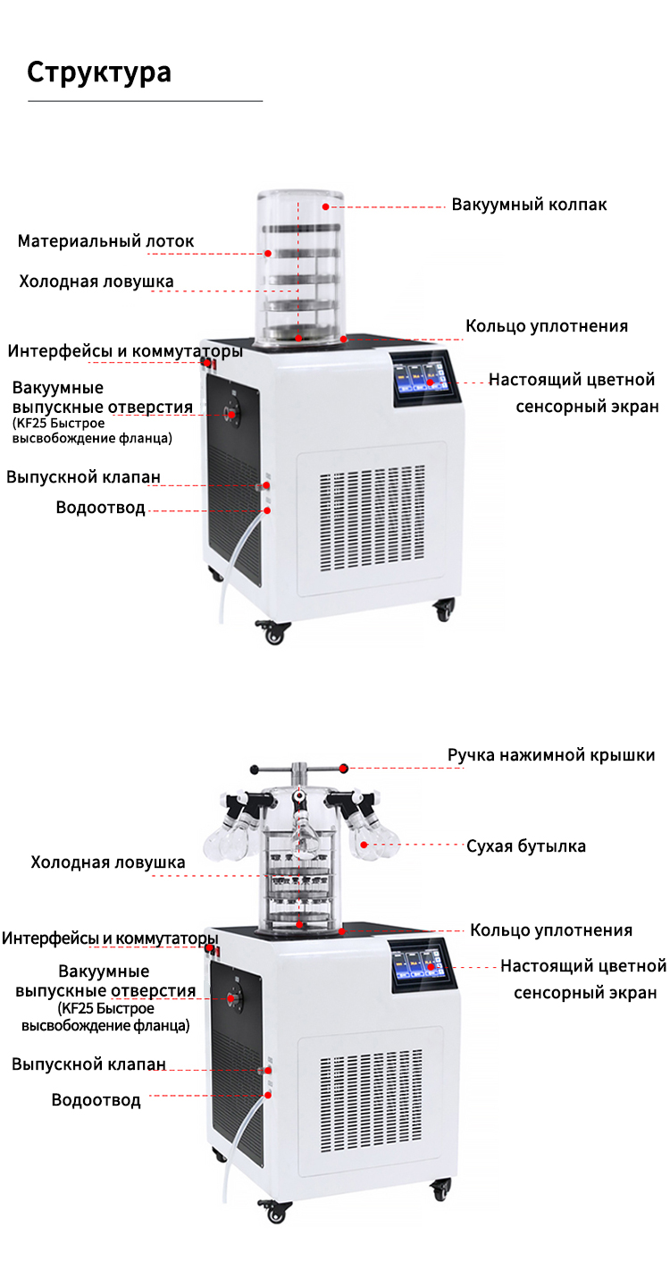 Fruit Laboratory Freeze Dryer Vacuum Spray Freeze Drying Equipment ... Fruit Laboratory Freeze Dryer Vacuum Spray Freeze Drying Equipment ...